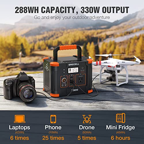 Portable Power Station 300W, GRECELL 288Wh Solar Generator with 60W USB-C PD Output, 110V Pure Sine Wave AC Outlet Backup Lithium Battery for Outdoors Camping Travel Hunting Home Blackout (600W Surge)