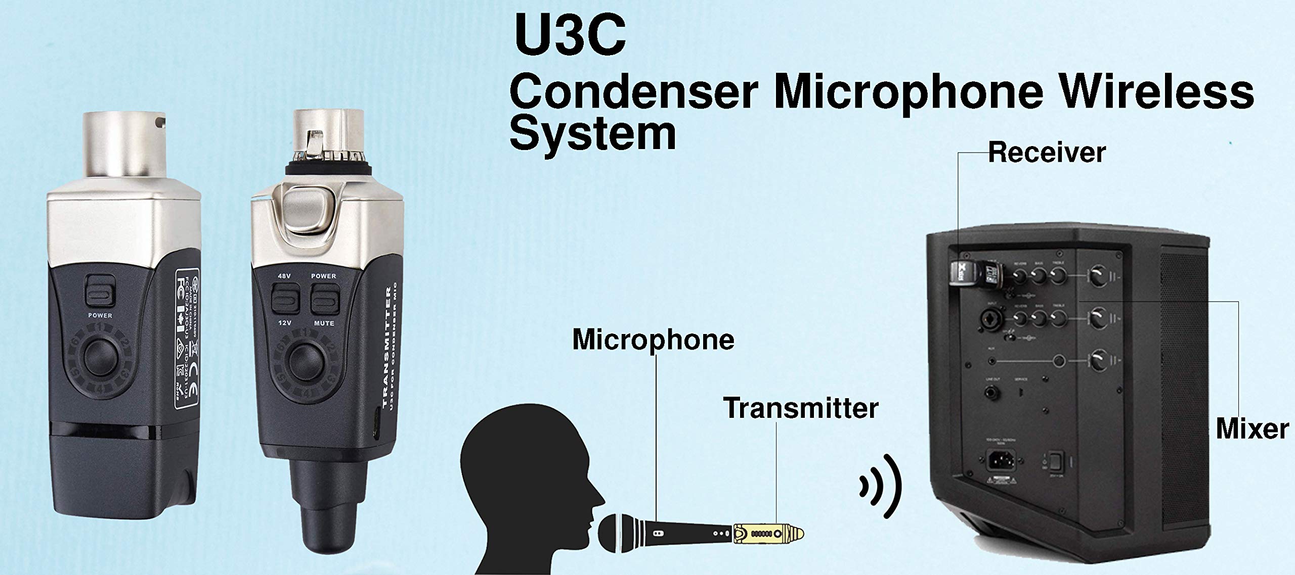 Xvive U3C Microphone Wireless Microphone XLR Transmitter and Receiver System, Audio Mixer, PA System, Microphone System for a Wide Range of Applications Bundled with HogoR Guitar Picks
