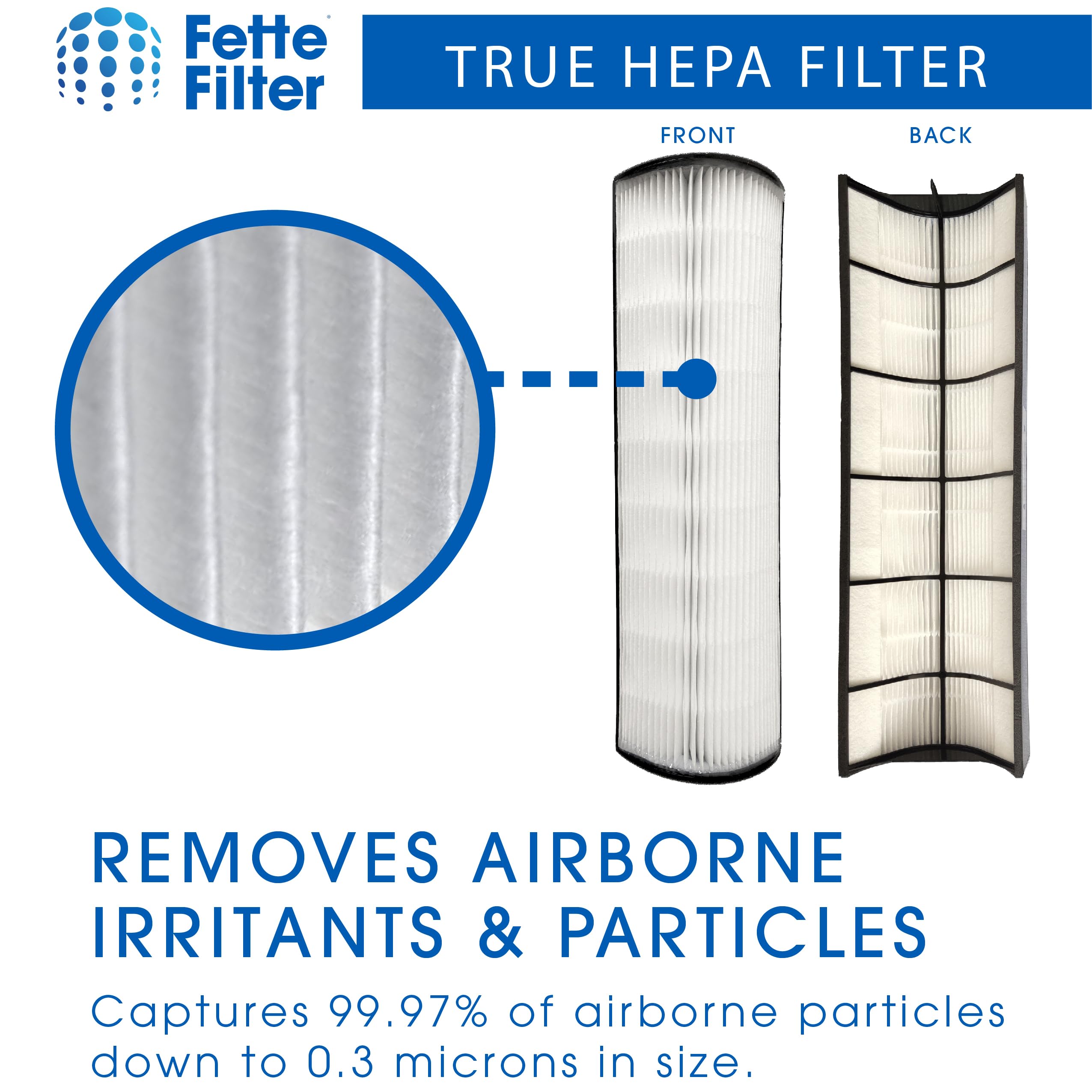 Fette Filter - Premium 2-in-1 True HEPA Replacement Filters Compatible with Pure Enrichment PureZone Elite 4-in-1 Air Purifier (PEAIRTWR) (Pack of 2)