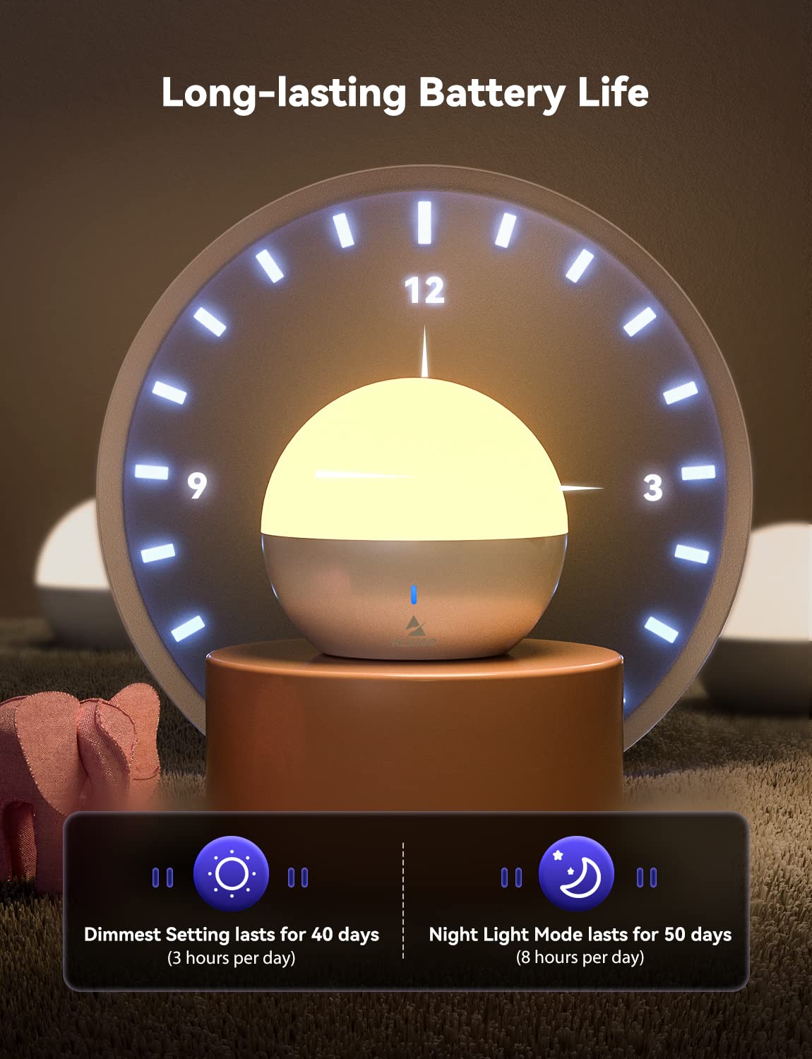 NexiGo Night Light, Portable One-Key Baby Bedside Lamp, RGB Changing Speed Adjustable & Dimmable, Rechargeable Touch Nursery Nightlight, for Kids Bedroom, Bathroom (Spherical)