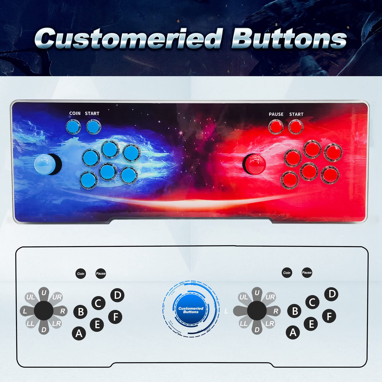 VEGAMED 22000 in1 Pandoras Box Arcade with Download Function, 3D Arcade Game Console, 1280x720 Full HD, VGA, HDMI,Support Search/Save/Hide/Pause Game up to 4 Players