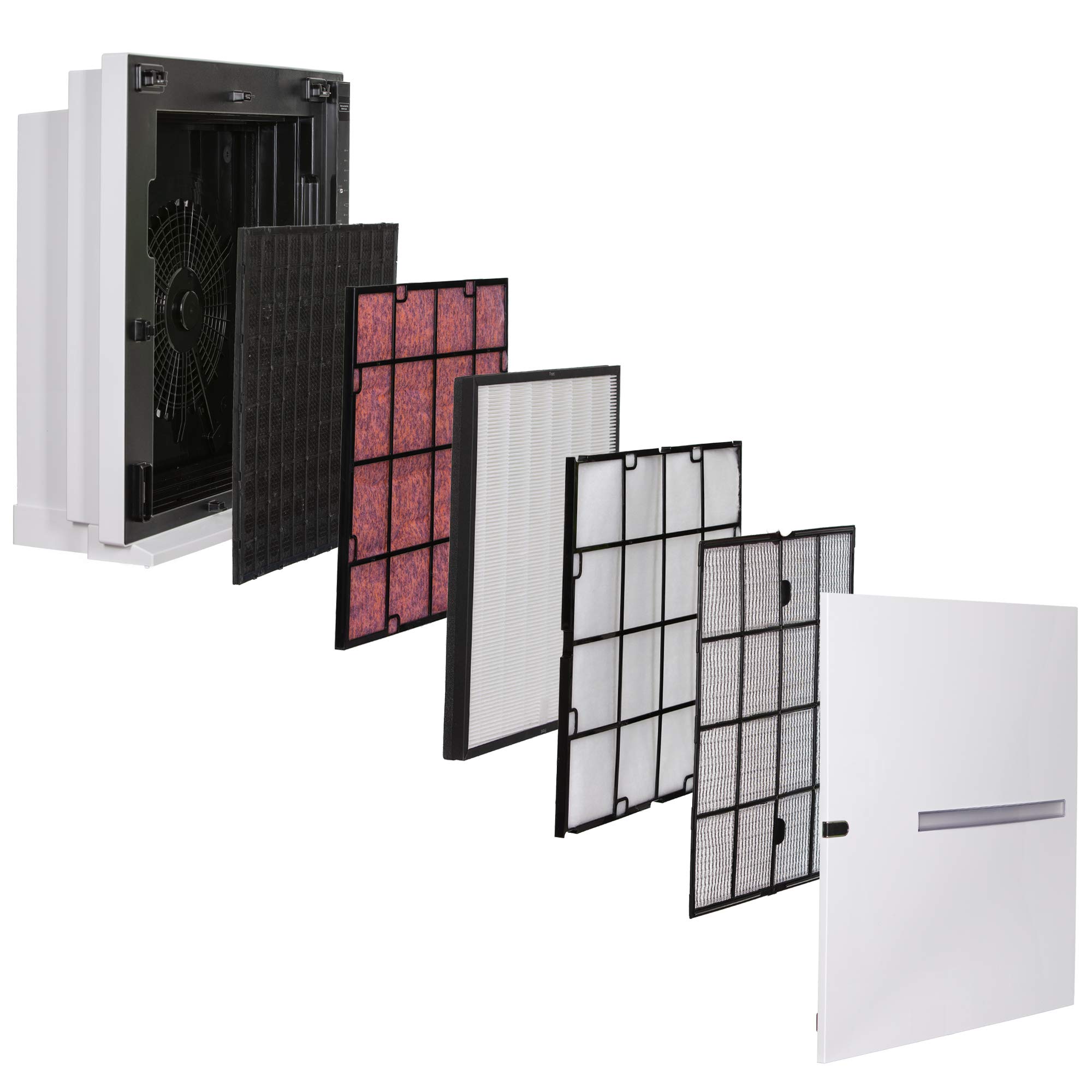 Climestar Filter Kit Compatible Replacement for SPA-700A SPA-780A Air Purifiers β Pet (Set of 4 Filters)