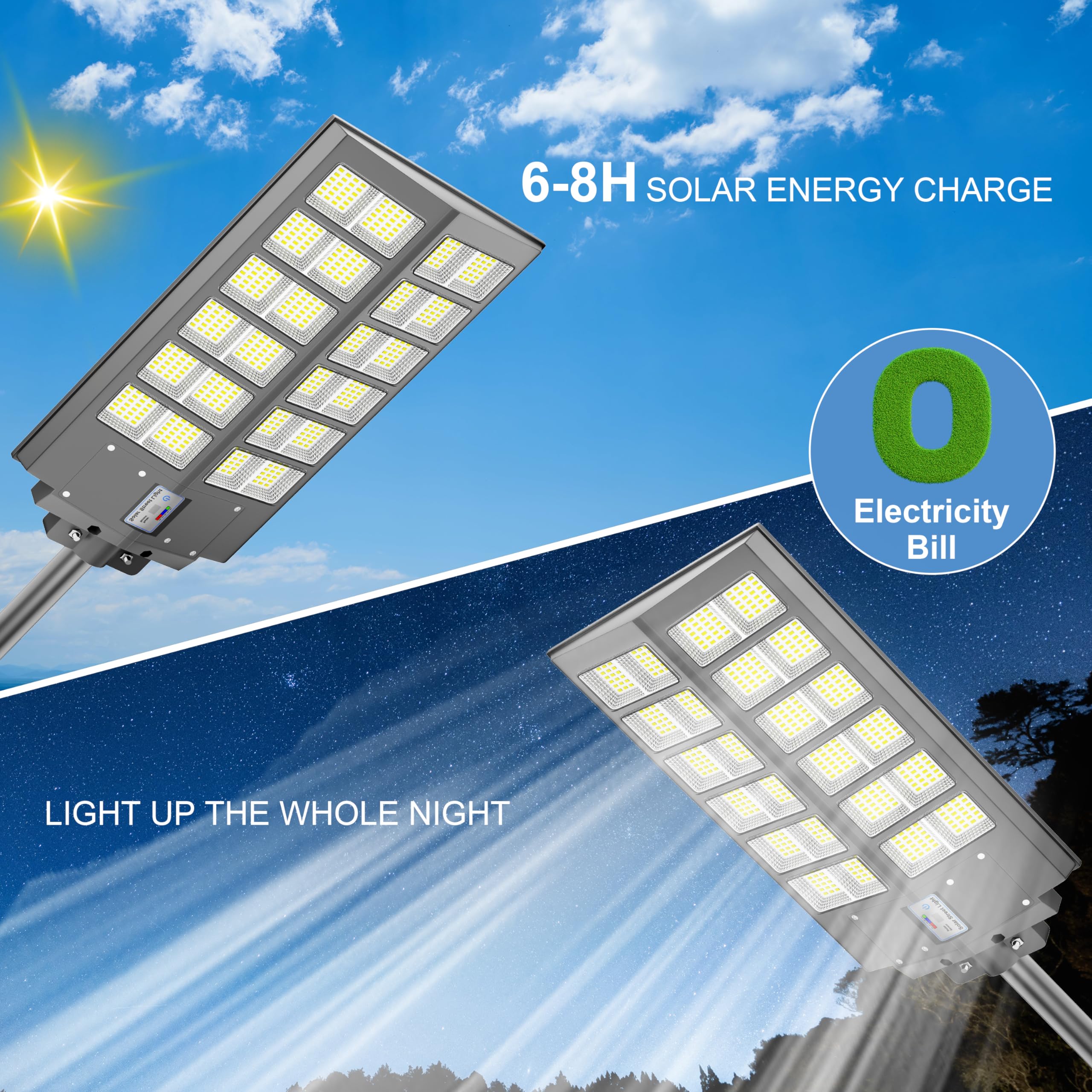 Jadisi 1-Pack Solar Parking Lot Lights,4800W Solar Street Light 240000LM Dusk to Dawn Street Lights Solar Powered, IP67 Waterproof Solar Wide Angle Lamp with Motion Sensor for Yard, Road