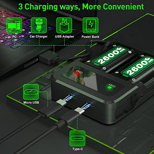 SWANPOW Fast Charging 2x2600mAh Controller Battery Pack with Charger Station for Xbox One/Xbox Series X/Xbox Series S/Xbox One X|S High Capacity Rechargeable Battery Pack for Xbox Accessories