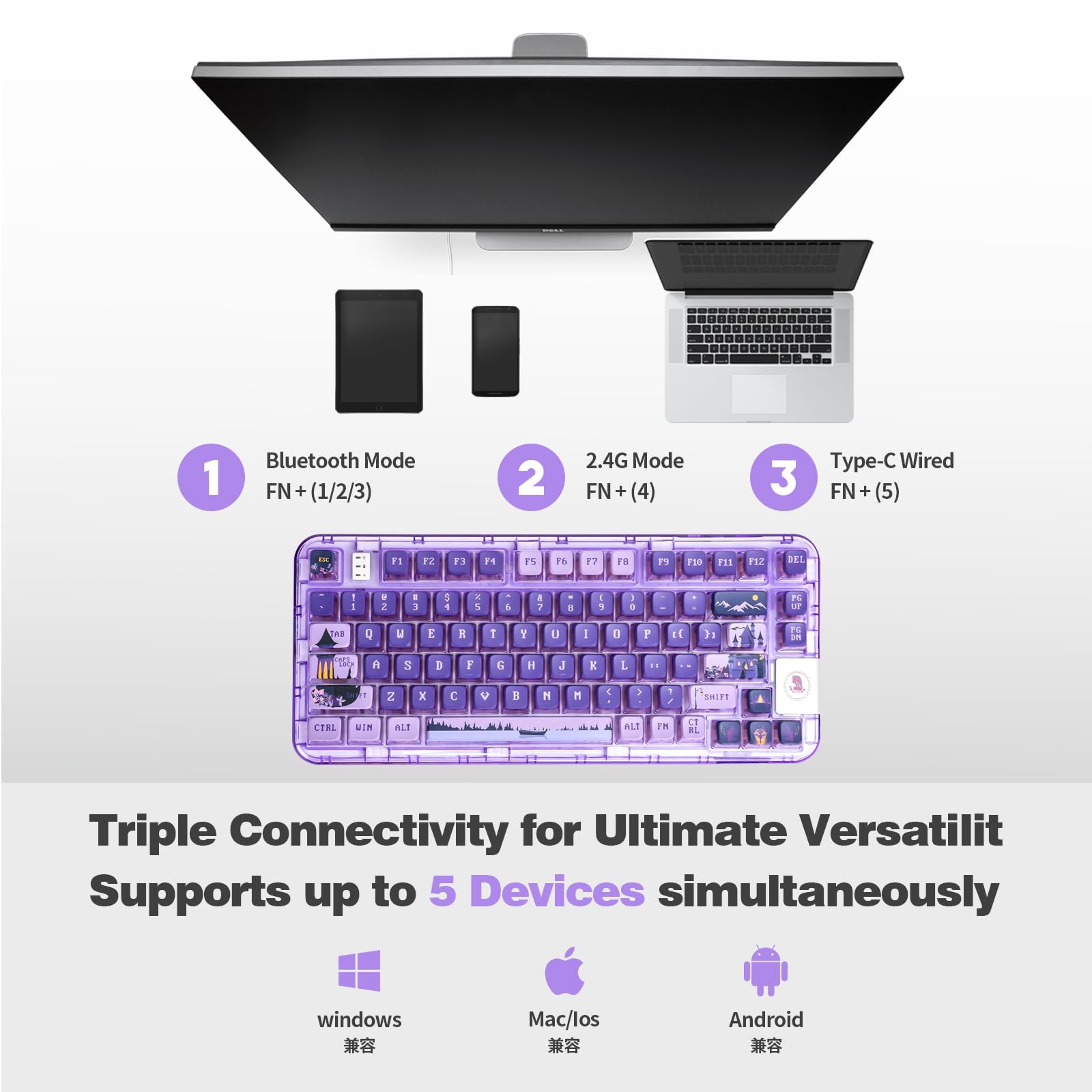 EPOMAKER CK75 75% Transparent Gasket Hot Swap RGB Bluetooth/2.4Ghz Wireless/Type-C Wired Gaming Keyboard with KSA Profile PBT Keycaps, Compatible with Win/Mac/Android(Purple,Clove Switch)…