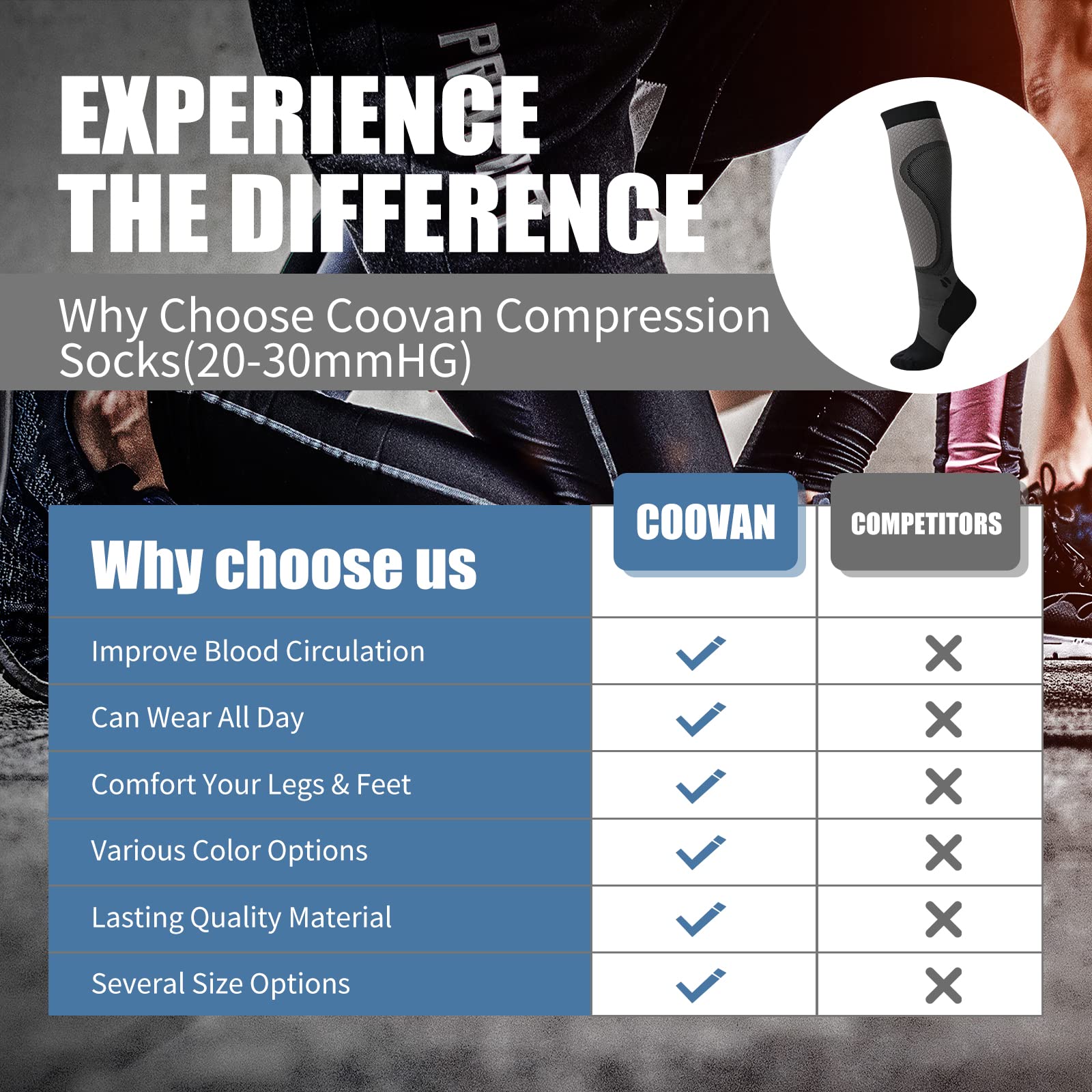 COOVAN Compression Socks for Men and Women 20-30 mmHg Knee High Compression Stockings Running Support Socks