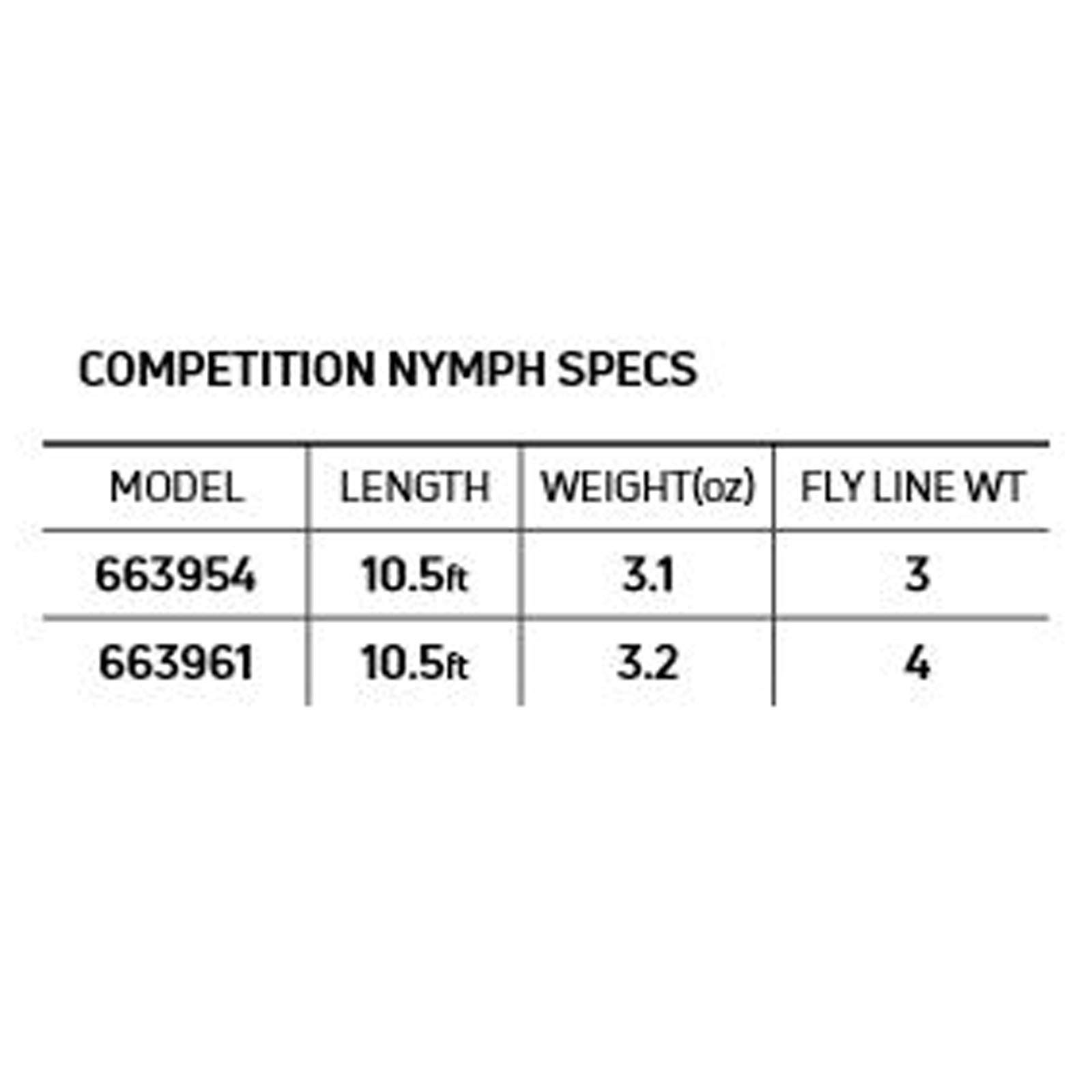 Cortland Competition Nymph Fly Rod (3WT 10.5FT)