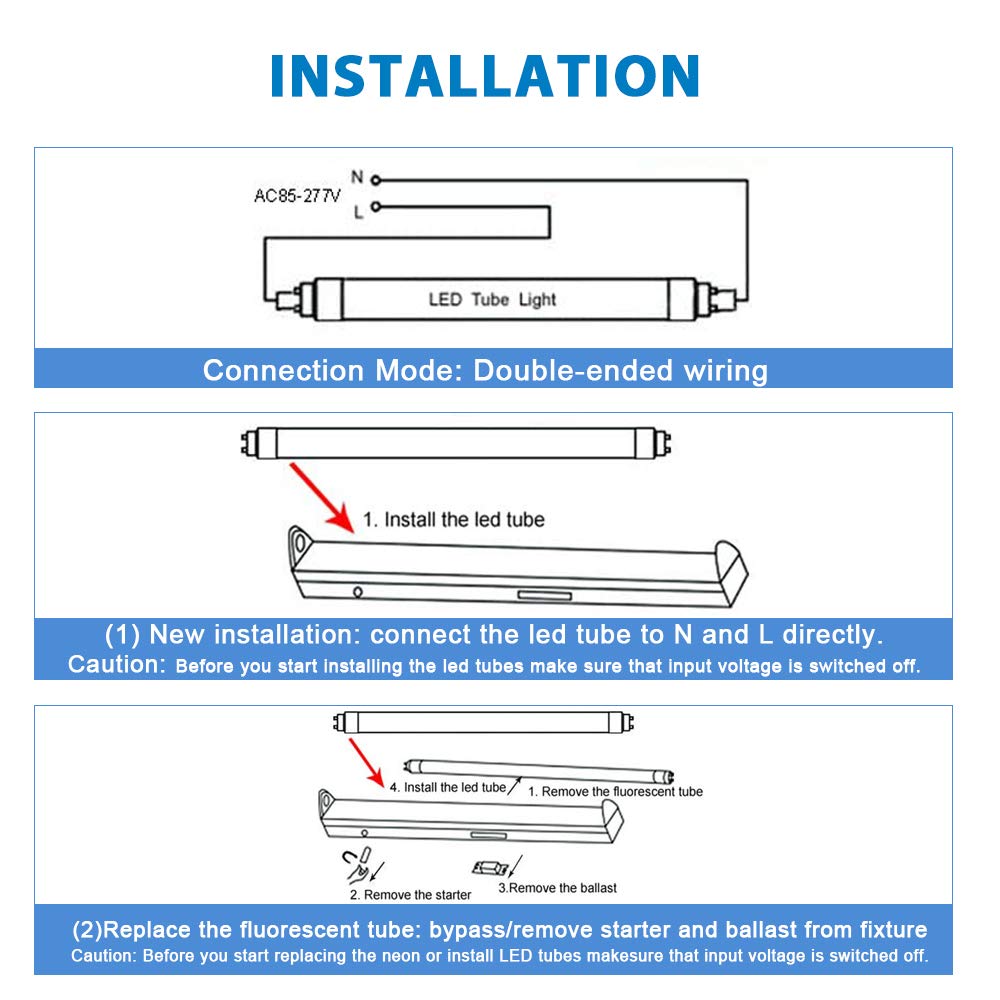 ONLYLUX 8ft LED Bulbs,12 Pack 96" 45W FA8 Single Pin LED Tube Lights 5400LM, 6000k, Milky Cover, F96T12 Bulb Fluorescent Replacement, Ballast Bypass