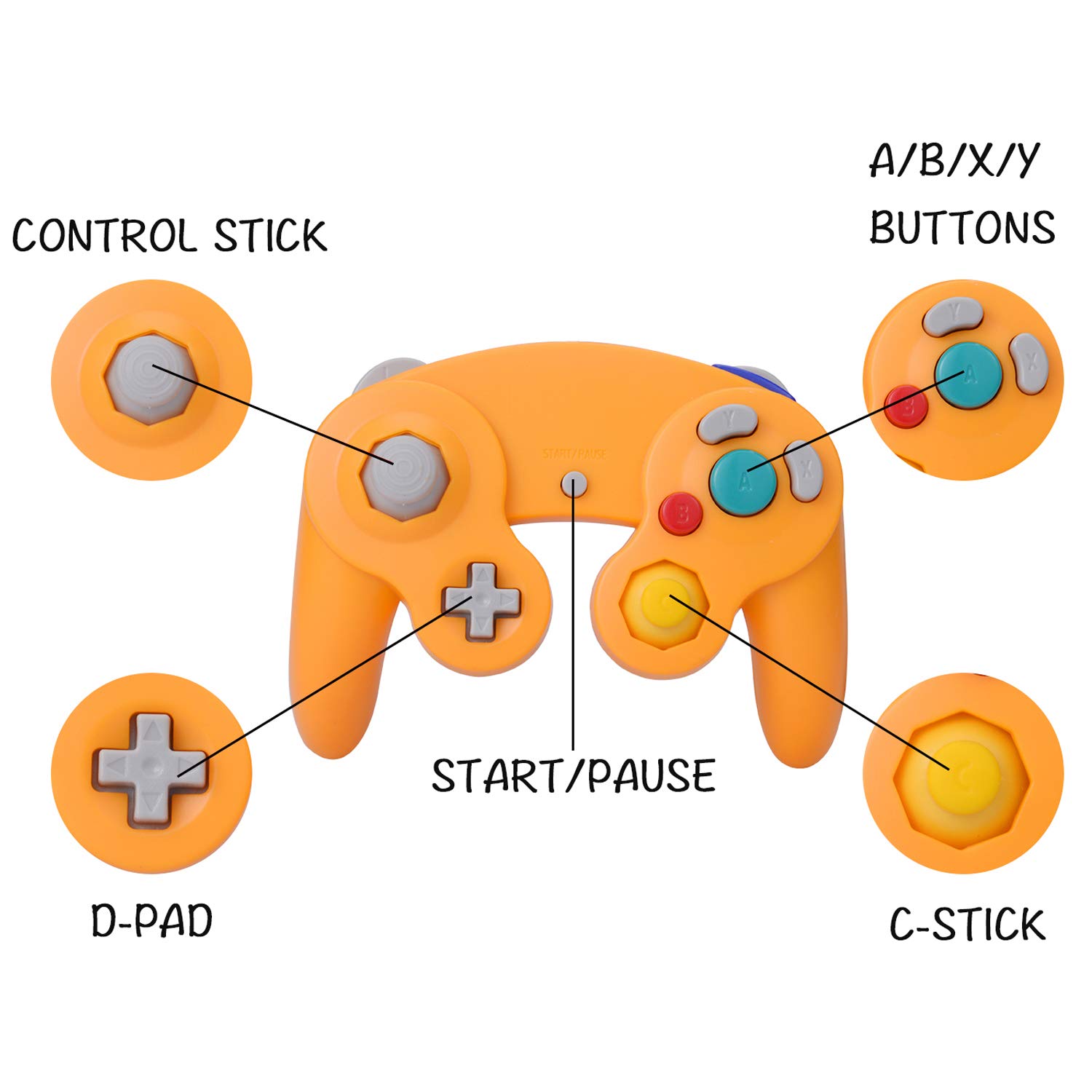 ONE250 2 Pack Classic Shock Joypad Wired Controller, Compatible with Wii NGC Gamecube Game Cube (Pink & Yellow)
