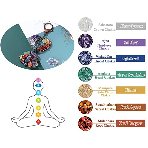 CrystalTears Chakra Healing Crystal Keychain Tree of Life 7 Chakra Heart Gemstone Car Keyring keychains for Women Christmas Gift