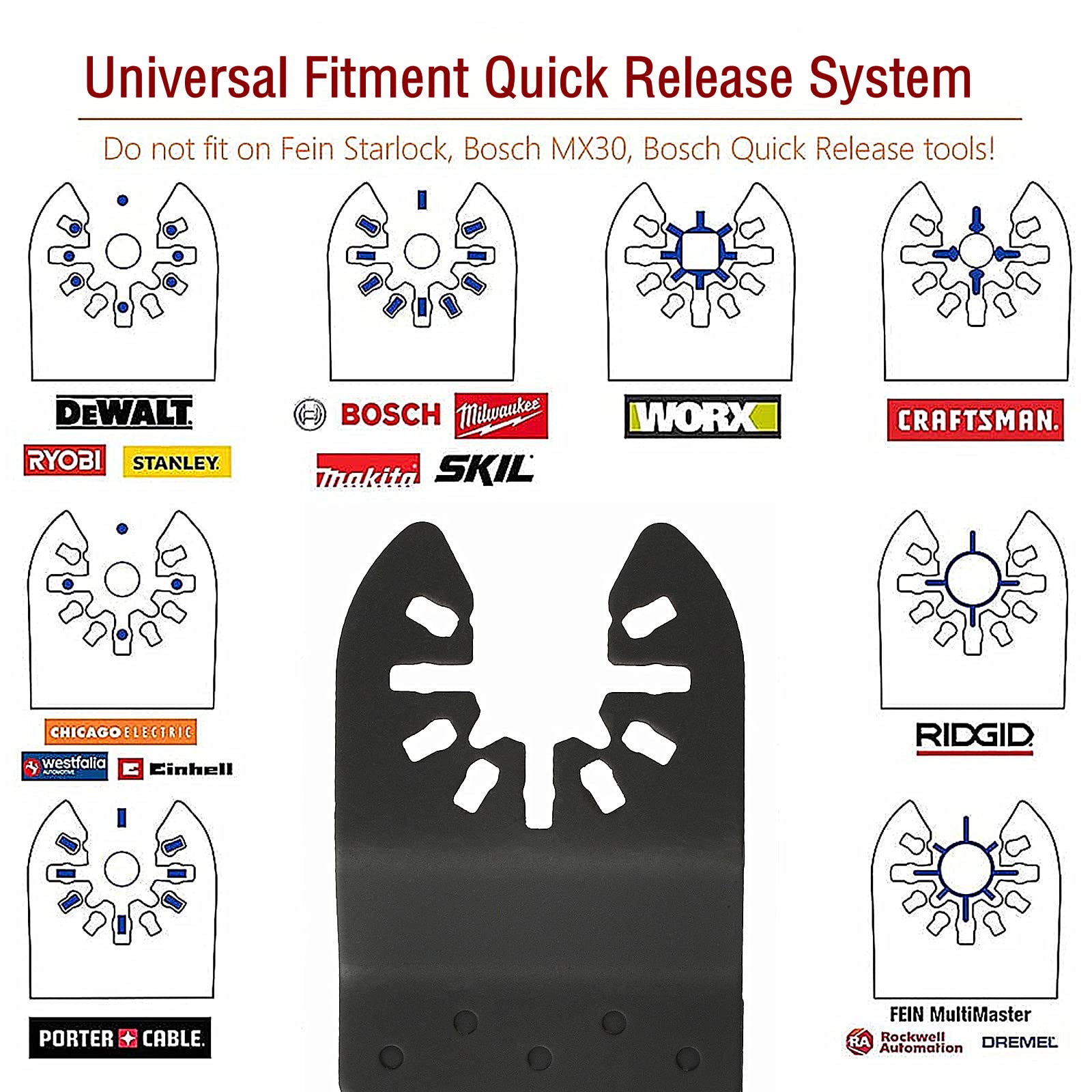 Ettonsun 32PCS Universal Metal Wood Oscillating Multitool Quick Release Saw Blades Fit Fein Multimaster Porter Cable Black & Decker Bosch Craftsman Ridgid Ryobi Makita Milwaukee Rockwell