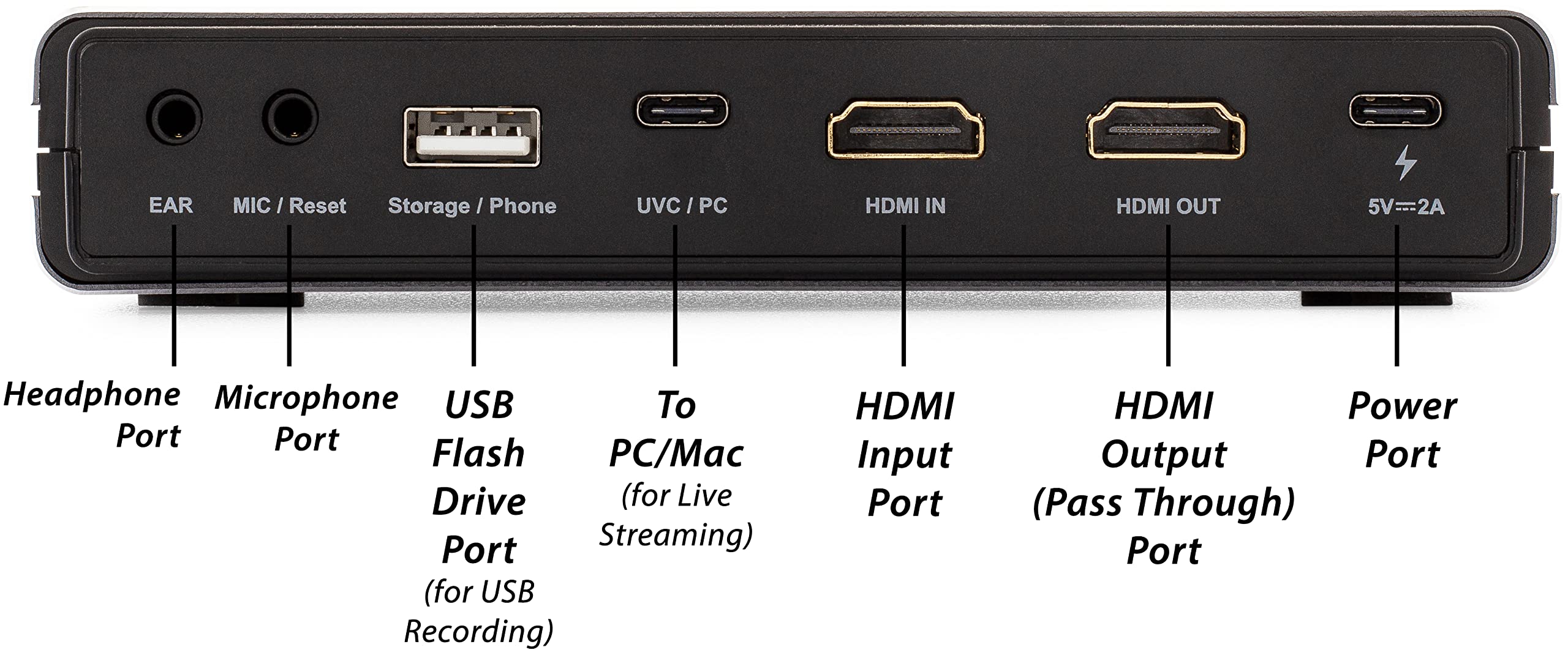 ClearClick HD Capture & Stream - USB HD Capture Card for HDMI Capture and Live Streaming Simultaneously - 4K Input, 1080P Capture - to USB Drive or Computer