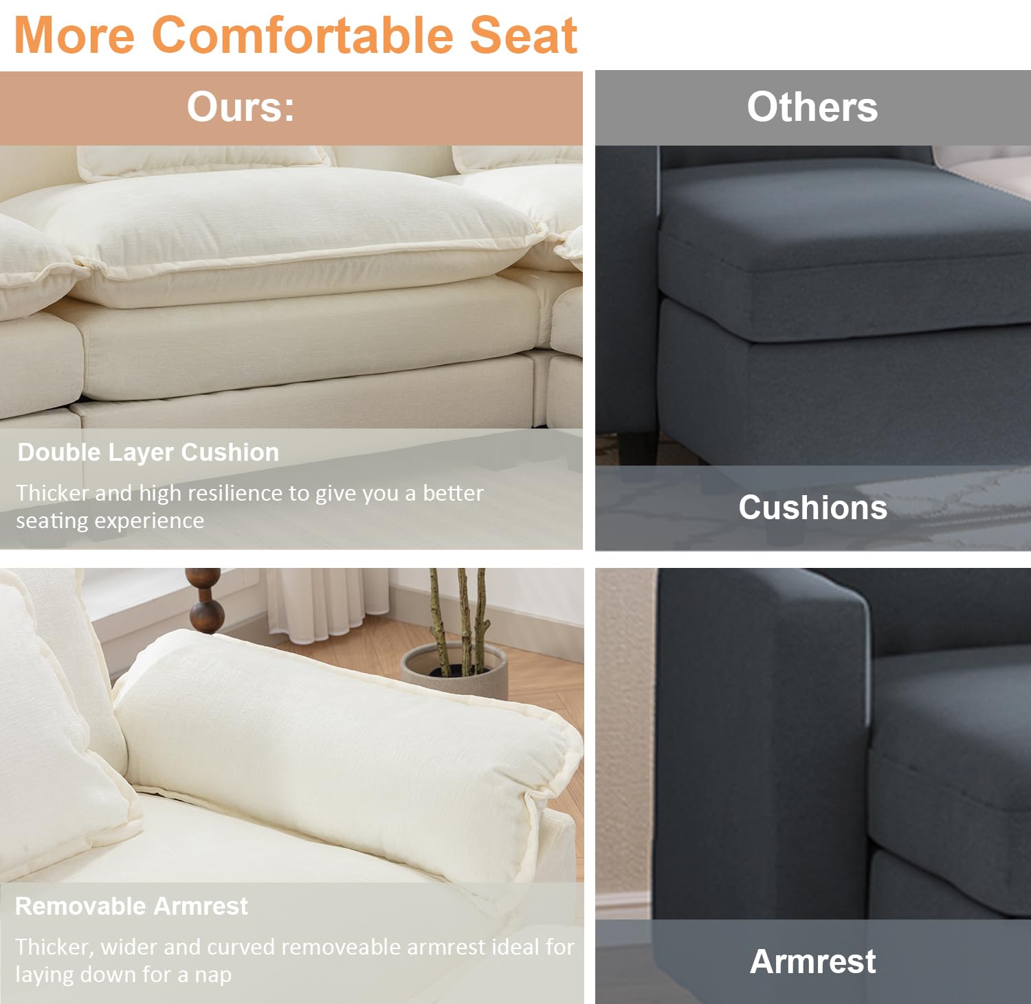 IPKIG 82.6" Sectional Sofa Cloud Couch, Modern Chenille Comfy Upholstered Modular Sofa with Ottoman, 2 Lumbar Pillow, Deep Seat Sofa Sleeper for Living Room, Apartment, Office, Studio (White)
