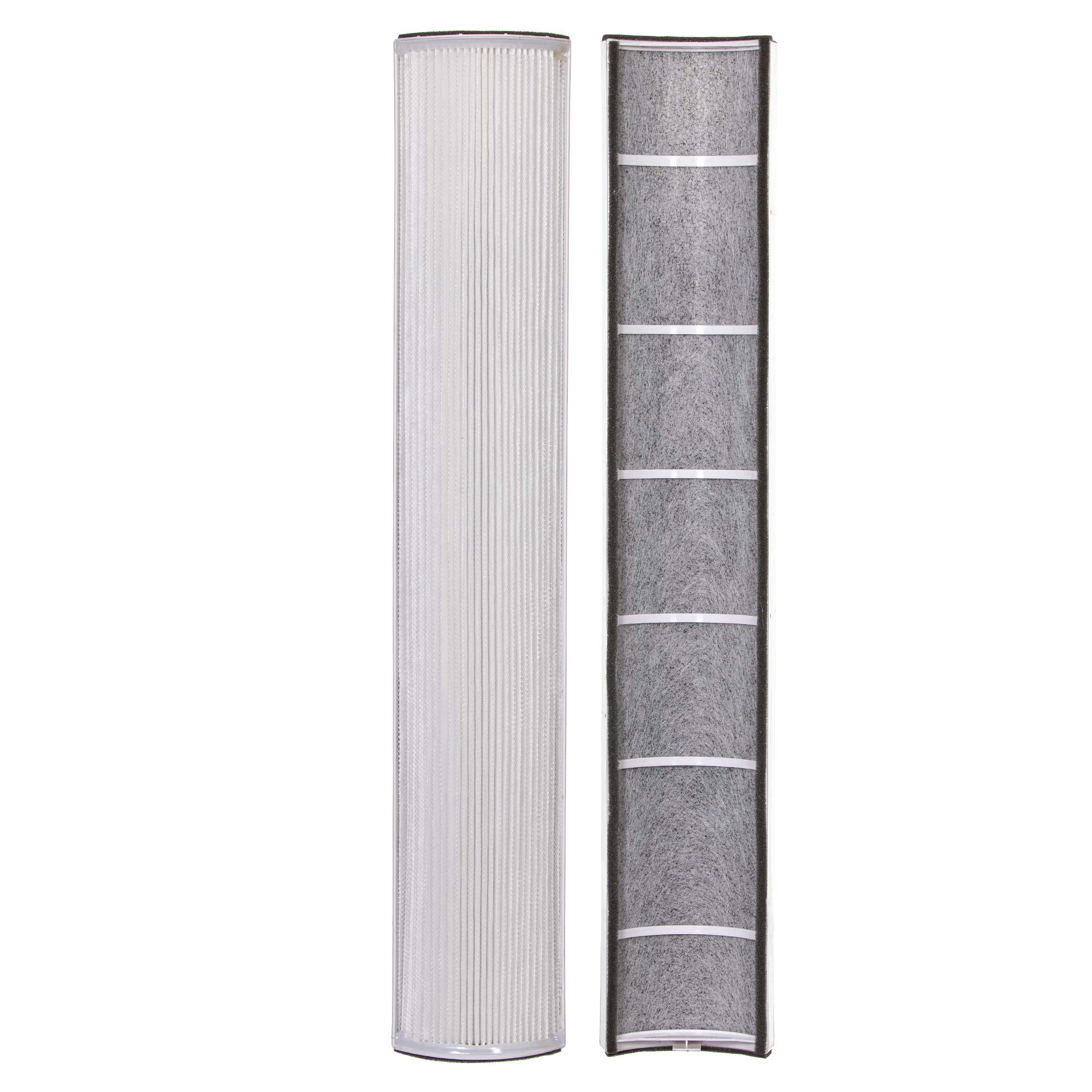 Climestar Premium True HEPA TPP240F Filter Compatible Replacement for Therapure TPP240 and TPP230 Air Purifiers