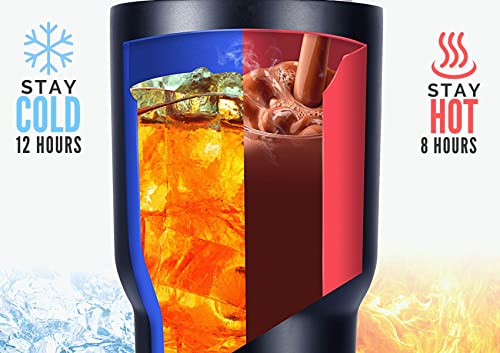 Onebttl Baseball Coach Gifts, Funny Gift Idea for Appreciation, Christmas, Birthday, 30oz Stainless Steel Insulated Travel Mug - Best Baseball Coach Ever