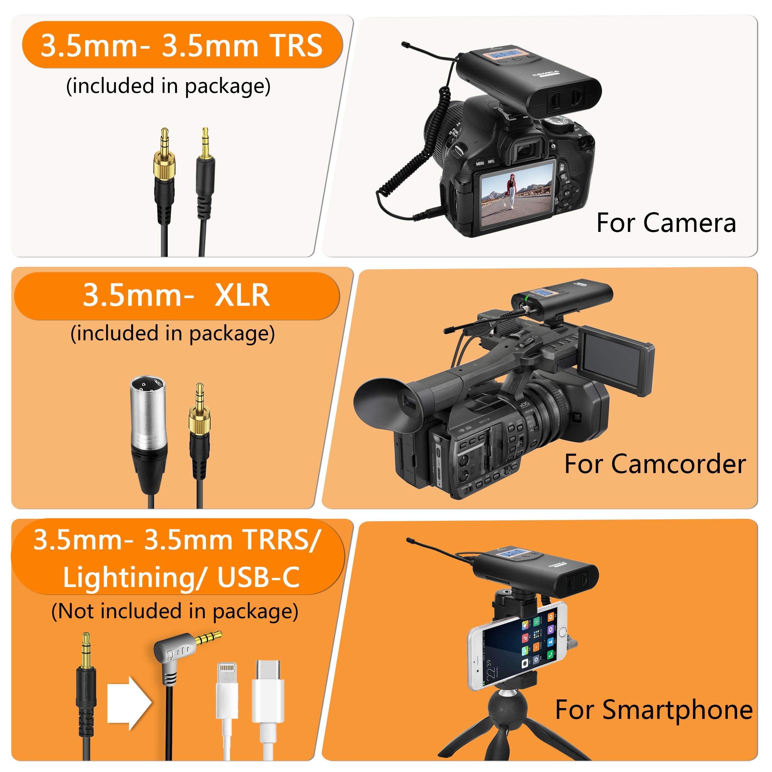 Wireless Lavalier Microphone System, Comica CVM-WM100 UHF 48 Channels Professional Wireless Microphone Compatible with Canon Nikon Sony Panasonic DSLR Cameras,XLR Camcorder,Smartphone etc.