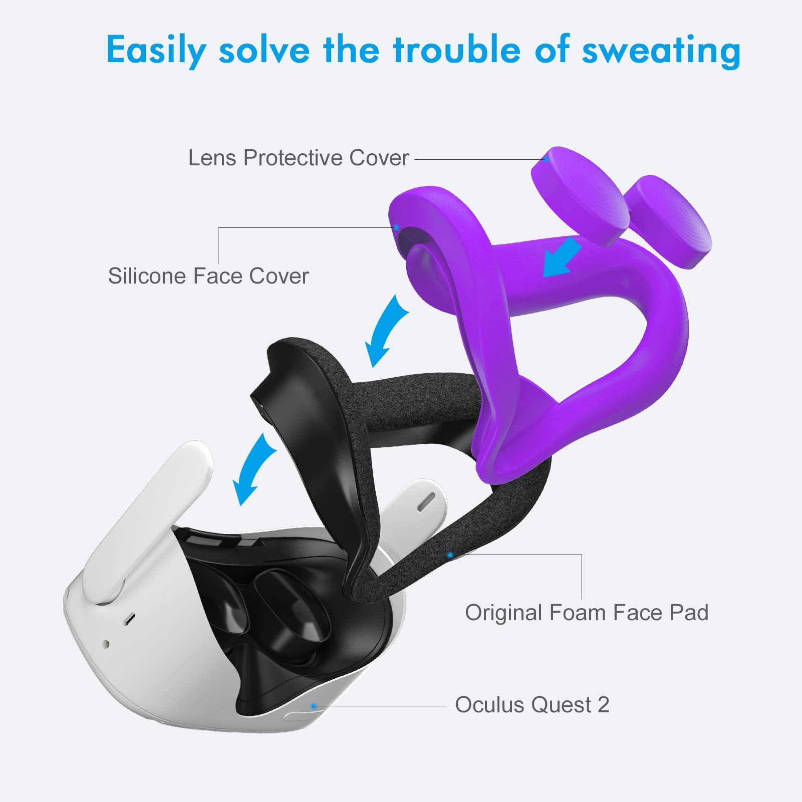 EWalos Accessories for Oculus/Meta Quest 2, Touch Controller Leather Grip Cove, Face Cover and Lens Protective Cover, Sweat-Proof, Light-Proof, Anti-Throw and Comfort-Enhancing Accessories Set