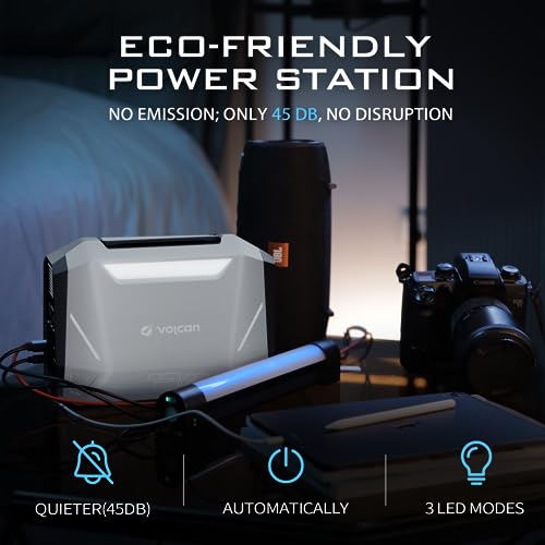 Portable Power Station-299Wh 300W(Peak 600W) Outdoor Generators - ENERGON 300 LiFePO4 Backup Battery, 3000 Cycles, 1.8-Hour Fast Charging - Lightweight Solar Generator - Ideal for Camping/RVs/Home Use