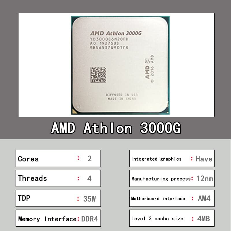 SAAKO Athlon 3000G X2 3000G 3.5 GHz Dual-Core Quad-Thread CPU Processor YD3000C6M2OFH Socket AM4 Making Computers Process Data Faster