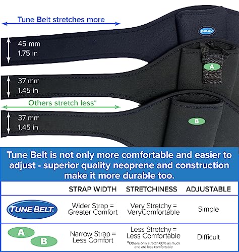Tune Belt Mic Belt - Microphone Holder Pack - The Original Brand - Carrier Pouch Securely Holds and Protects for Fitness Instructors, Theater, Speakers and more