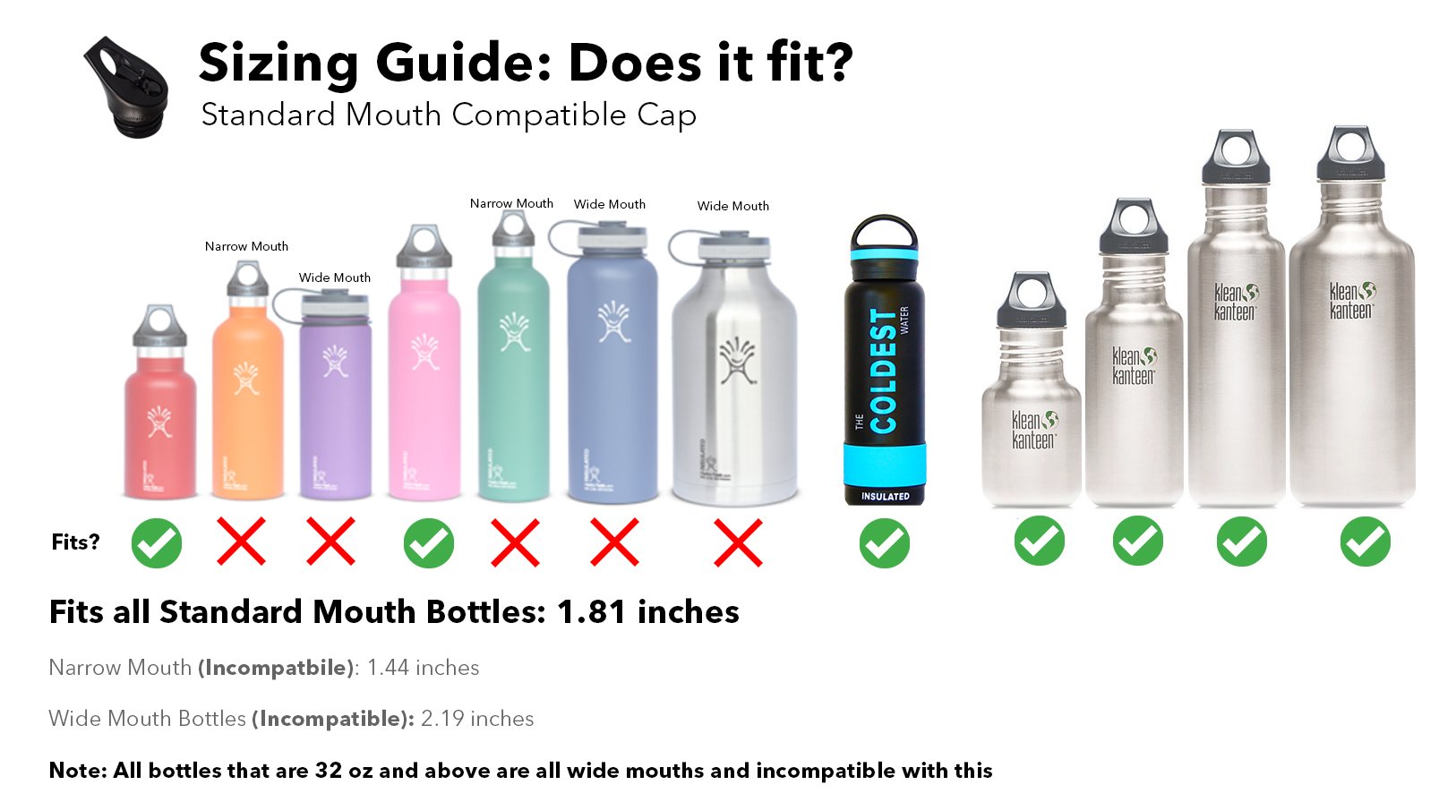 Coldest Standard Size Mouth Hydro Sports Straw Cap Flip Top Lid - Multi-Compatible with Standard Flask Mouth Size Stainless Steel Water Bottles 1.0