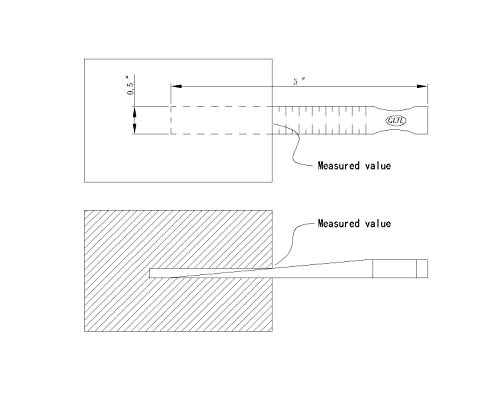 GLTL Inch unit Taper Gap Gauge 0.01"-0.15", Graduation 0.001"