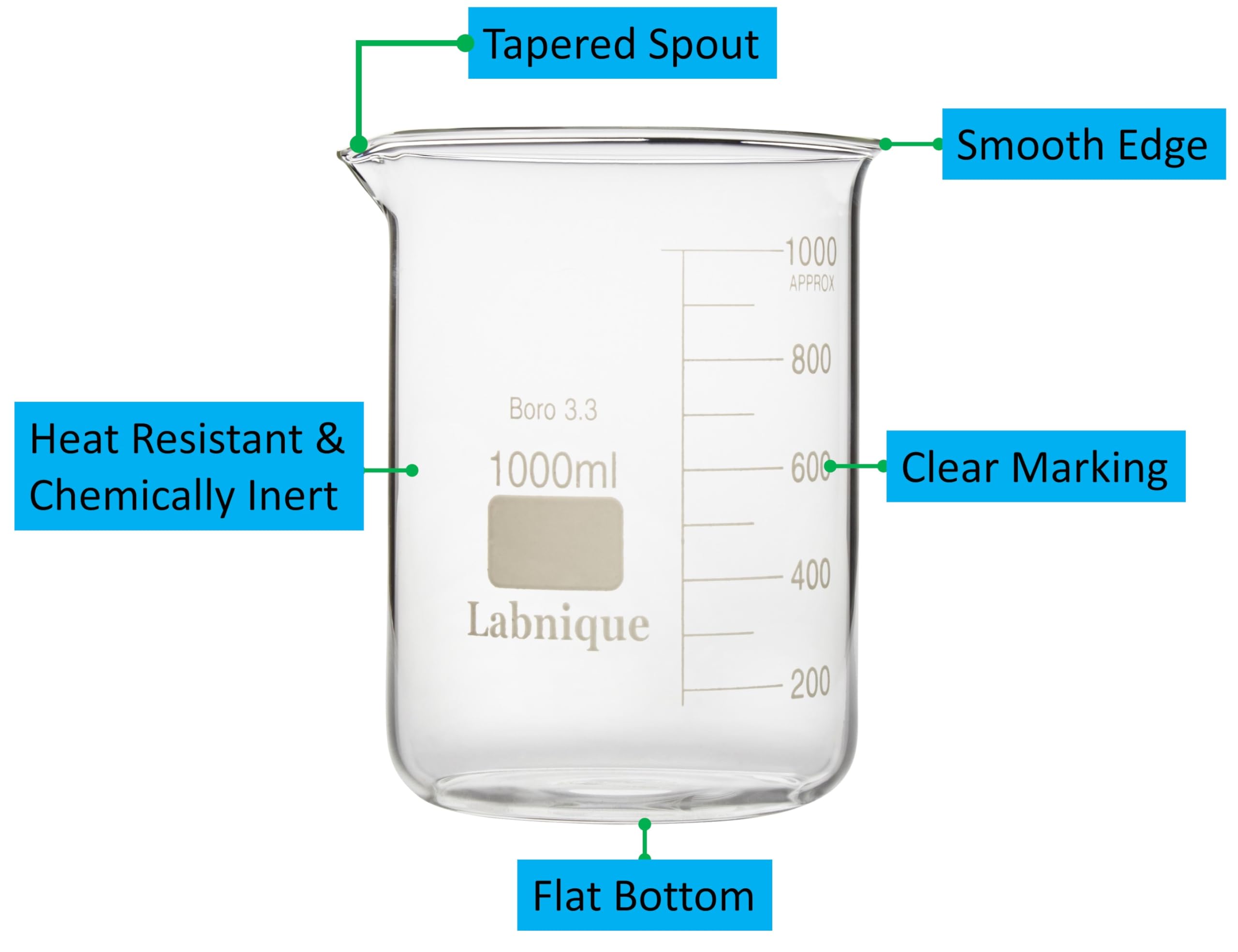 Labnique Borosilicate 3.3 Glass Griffin Beaker, Low Form with Printed Graduation, Double Boxed, 500ml (Pack of 8)