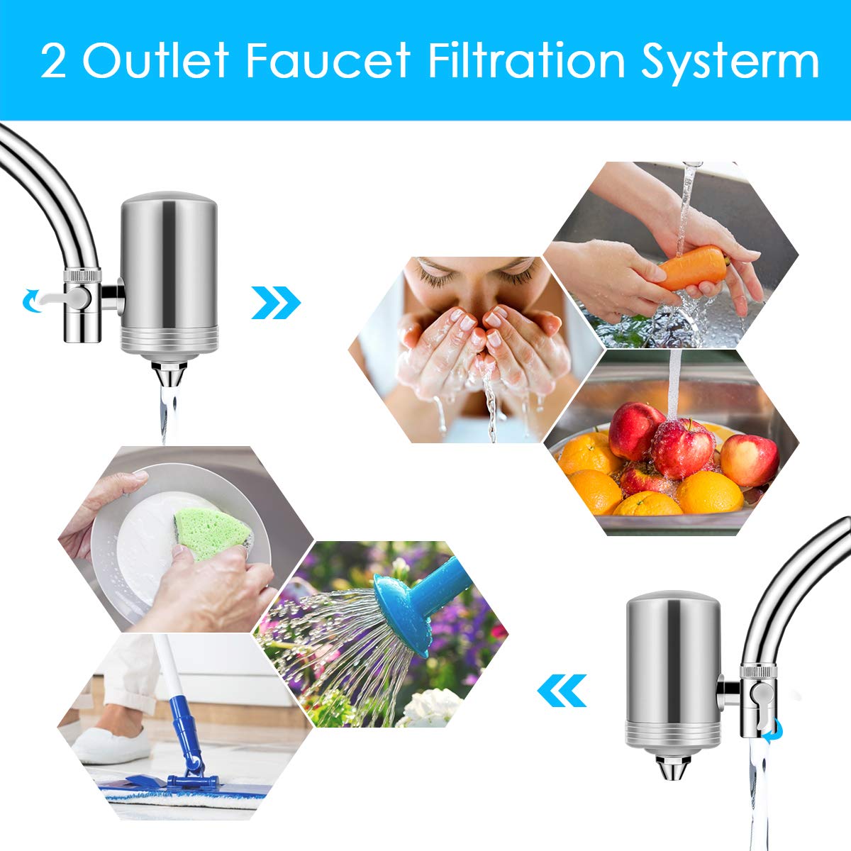 Dimener Faucet Water Filter, Water Purifier Sink Filter 304 Stainless-Steel Tap Water Filter System, Reduce Chlorine, Lead Reduction, Double Outlet (2 Filter Cartridges Included)