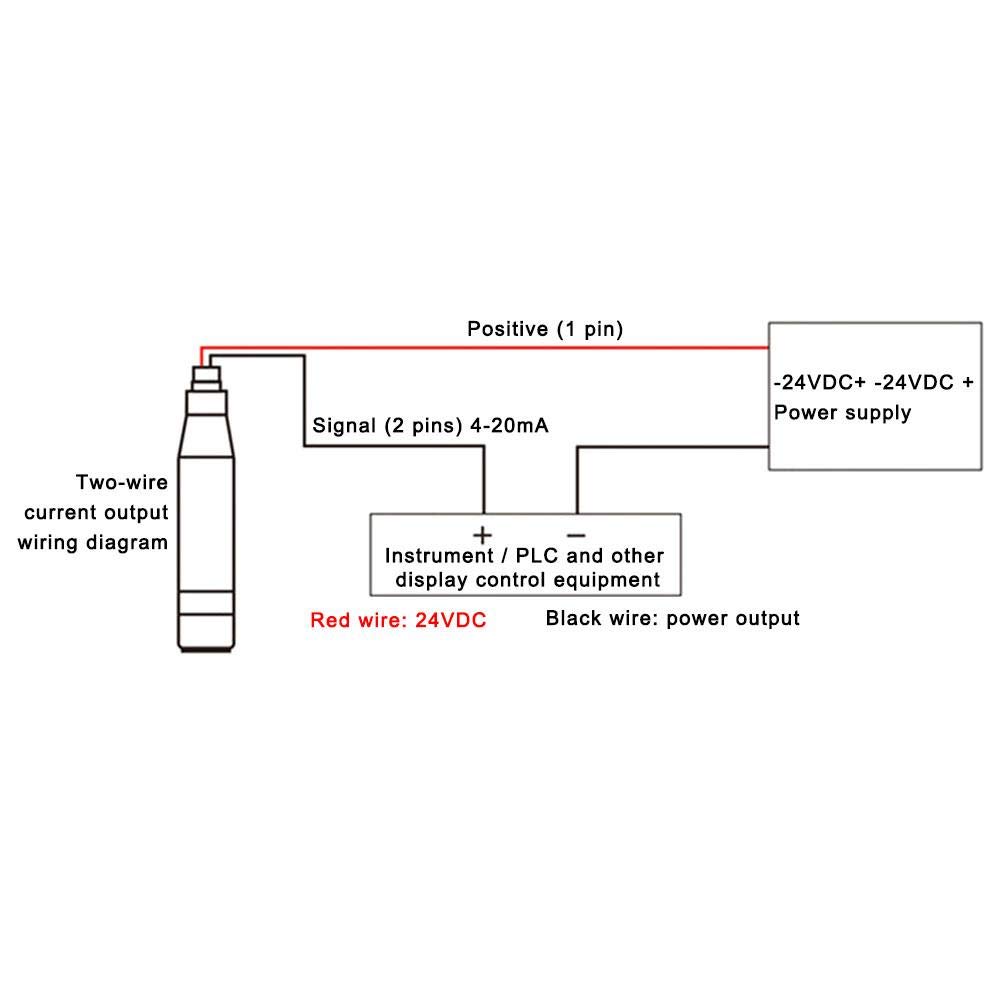 DC24V 4-20mA Throw-in Type Liquid Level Sensor for Detecting 0-5 Meters Range 8 Meters Cable (8 Meters Cable)