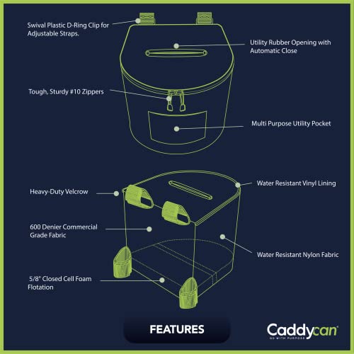 Caddycan - Portable Trash Can for Boating | Tough and Durable Storage Bag for Use with Kayaking, Camping, Hiking, Beach, Fishing | Collapsible, Multi-Purpose, Standard Size, Marine Blue