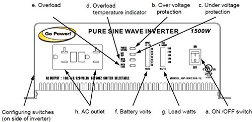 Go Power! GP-SW1500-12 1500-Watt Pure Sine Wave Inverter , Yellow