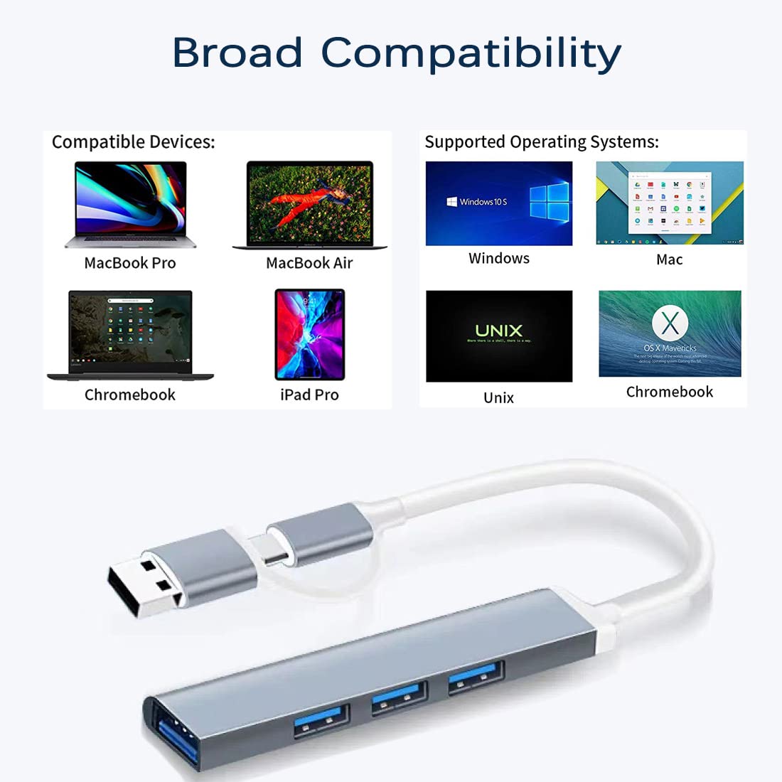 FANLIDE USB C Hub, 4-in-1 Ports Type C Hub with USB C Female to USB Male Adapter, Mini USB Extender Splitter for Laptop, Computer, Mac Mini/Pro, iMac, MacBook Air,Surface Pro, XPS, Notebook PC etc