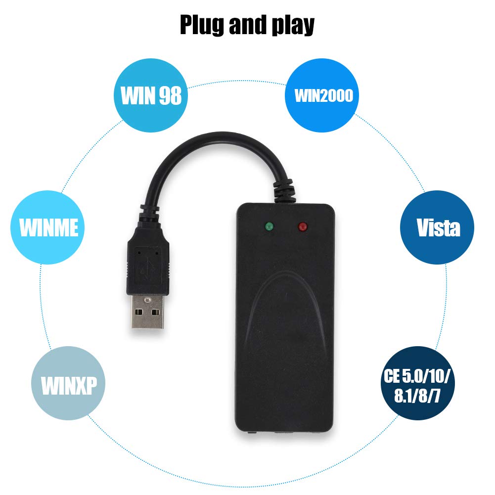 Fax Modem, Dual Port USB2.0 56K External Modem Driver, Plug and Play USB Modem, for Win 7/Win 8/Win 10/Win XP