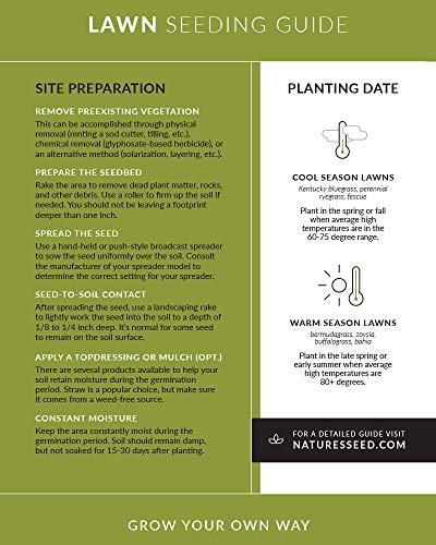 Nature's Seed TURF-CYDA-5000-F Bermudagrass Seed Blend, 5000 sq. ft.