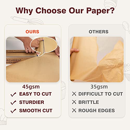Katbite 15 in x 210 ft Unbleached Parchment Paper Roll for Baking & Slide Cutter for 15 Inches Plastic Food Wrap