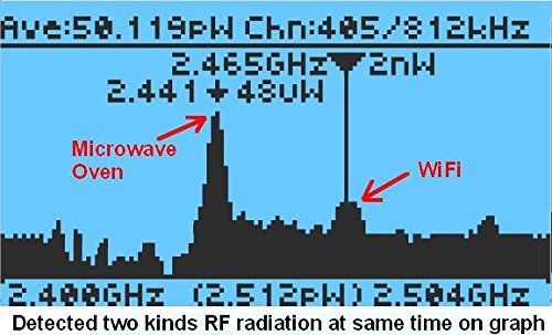 GQ EMF Meter EMF-390 Electromagnetic Radiation Detector 3-in-1 RF Meter 5G Cell Tower WiFi 10G & Data Log 2.5G Spectrum Analyzer Radio Frequency Detector Ghost Hunting Equipment