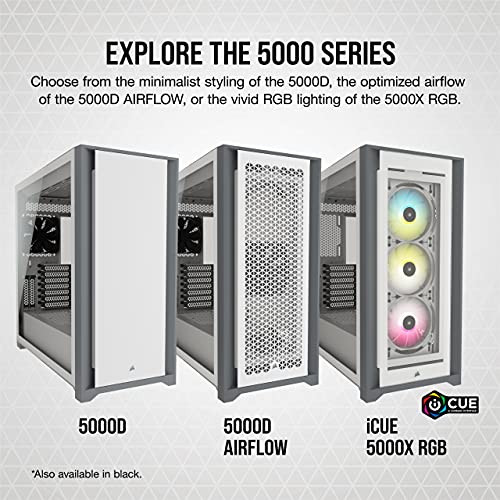 Corsair iCUE 5000X RGB Tempered Glass Mid-Tower ATX PC Smart Case - White