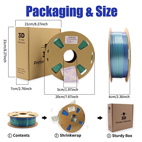 SIKENHO 3D Printer Filament, PLA Filament Dark Green and Blue Silk PLA Dual Color Co-Extrusion PLA Filament 1.75mm 1kg Spool (2.2lbs), Dimensional Accuracy +/- 0.02mm, Fit Most FDM Printer & 3D Pen
