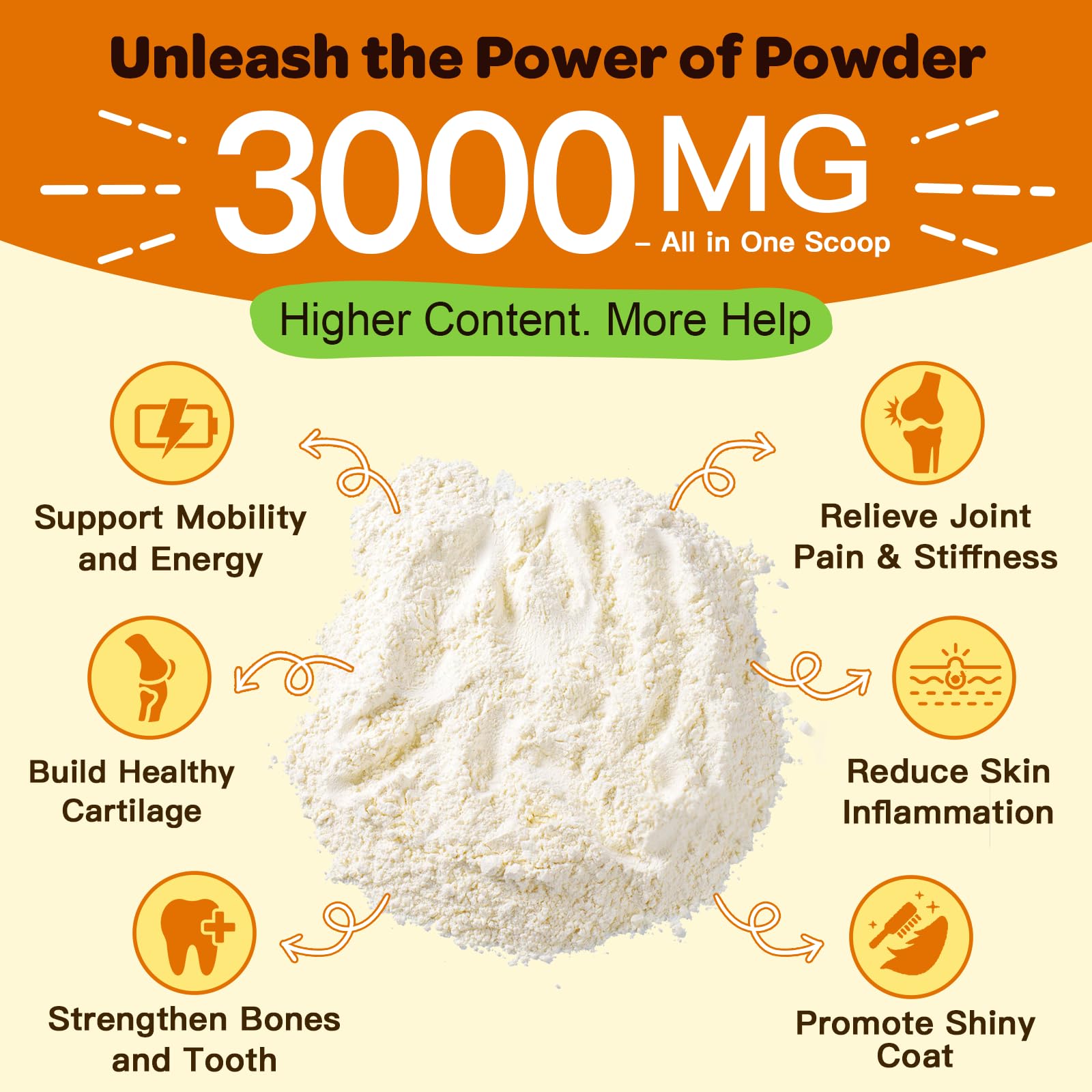 Glucosamine for Dogs - Joint Supplement for Dogs, Chondroitin, MSM, Turmeric, Omega 3 for Dogs, Support Hip and Joint Mobility - Dog Joint Pain Relief, Dog Joint Supplement Large Breed, 9.52 Oz