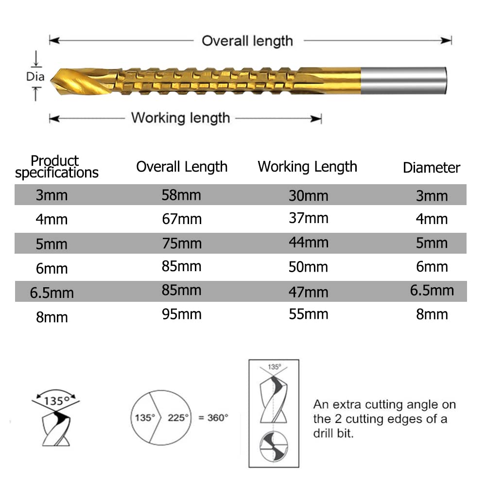 PERFACTOOL 6Pcs Titanium Nitride Coated Twist Drill Bits Set Straight Shank, 4241 high-Speed Steel,135 Degree Tip,Cobalt Drill bit Set Power Tool for Hardened Metal, Stainless Steel, Plastic and Wood
