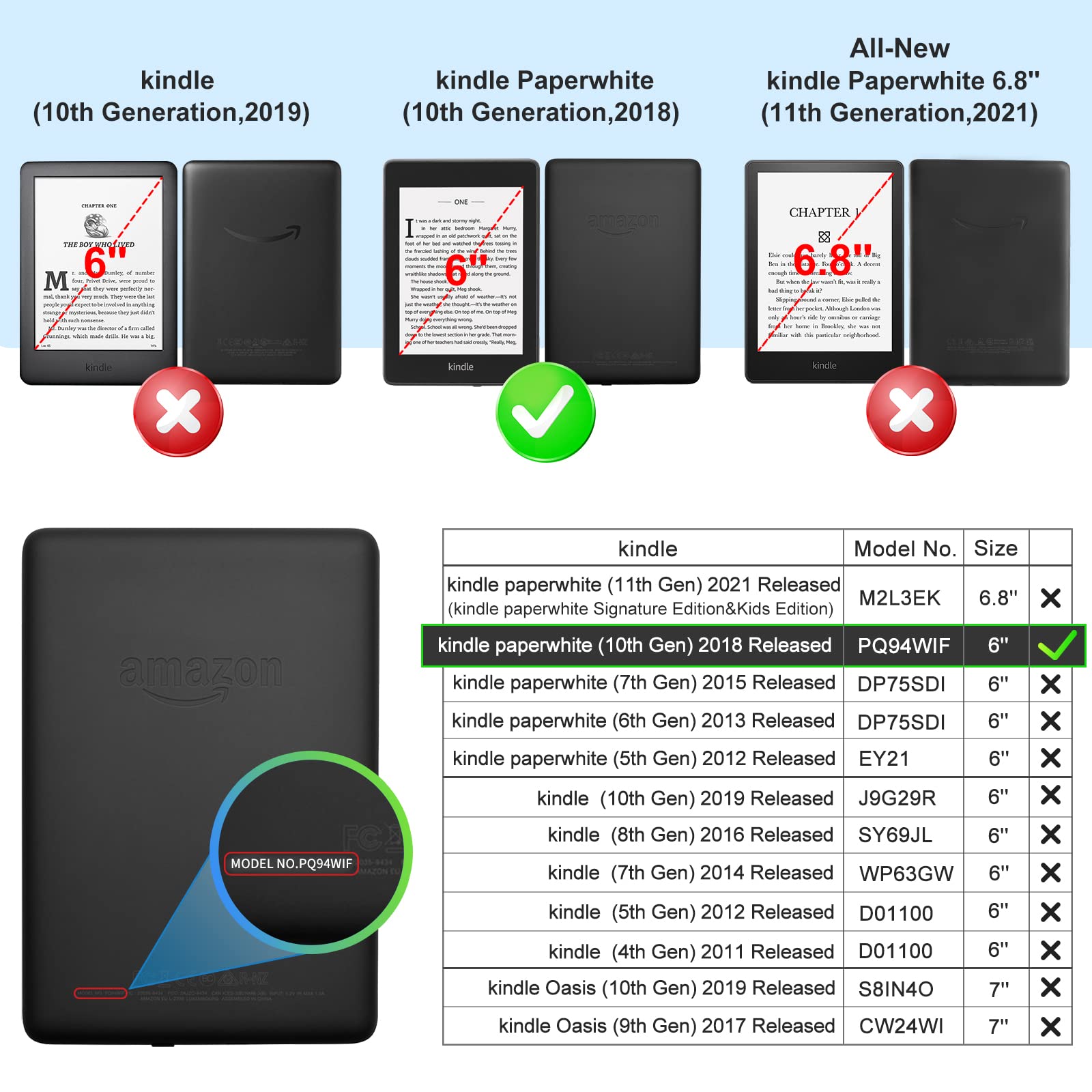 CoBak Kindle Paperwhite Case - All New PU Leather Smart Cover with Auto Sleep Wake Feature for Kindle Paperwhite 10th Generation 2018 Released, Sky Blue