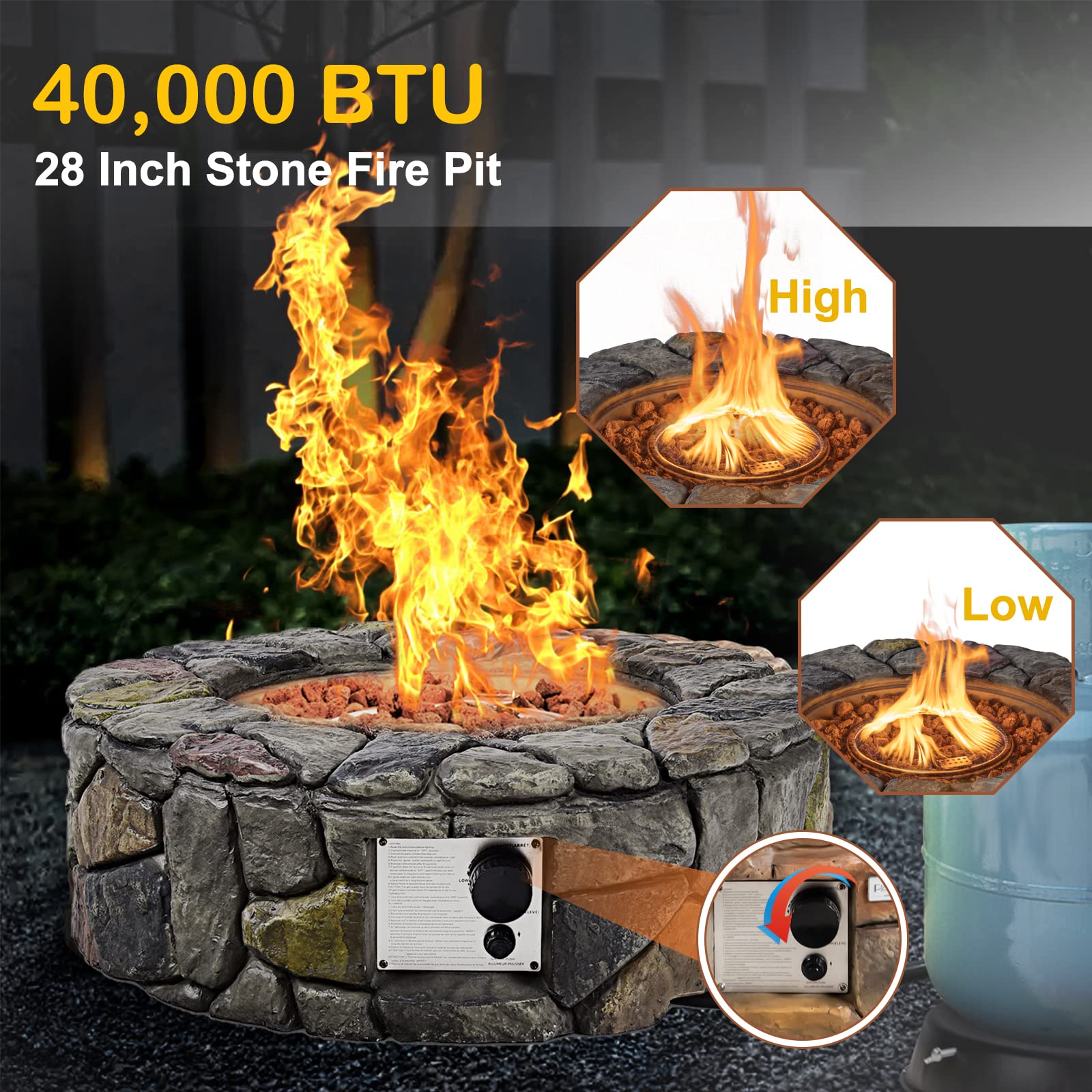 DORTALA Stone Propane Fire Pit, 28 Inch Propane Fire Pit Round w/Lava Rocks, PVC Cover, ETL Certified, Outdoor Gas Fire Pits for Outside Patio Garden Backyard, 40,000 BTU (Gray)