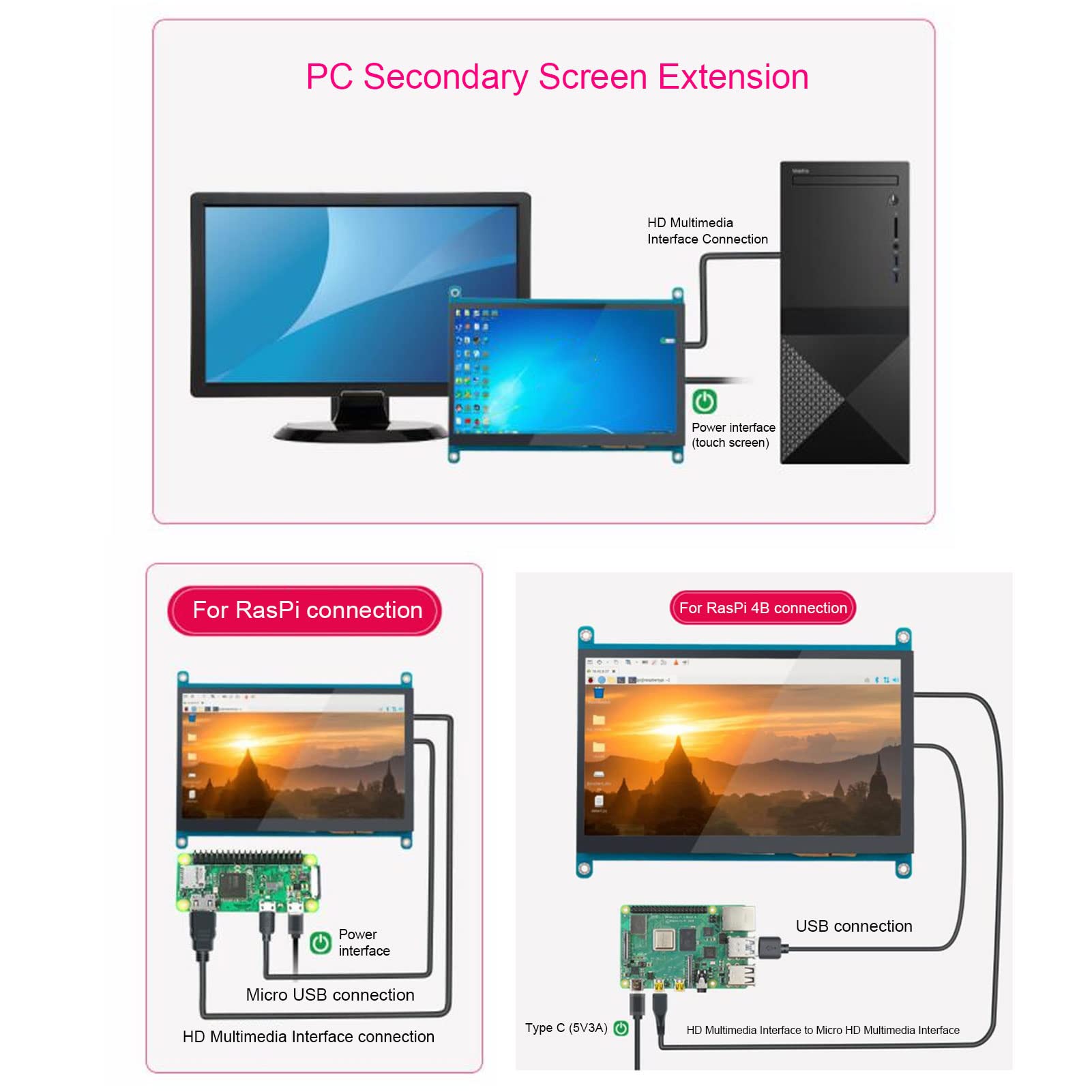 FOTABPYTI Computer Touch Display, Safe Durable IPS Touch Screen Easy Connection for Gaming