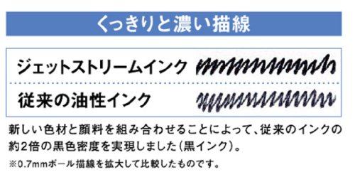 三菱鉛筆 Mitsubishi Pencil SXN220007.24 Jetstream Prime Oil-Based Ballpoint Pen, 0.7, Black
