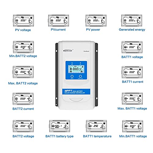 EPEVER 20A MPPT Dual Battery Solar Charge Controller 12V/24V Auto Max. PV 100V DuoRacer 20 Amp Controller for RV Camper Caravan Boat Trailer fit for Sealed, Gel, Flooded, Lithium Battery