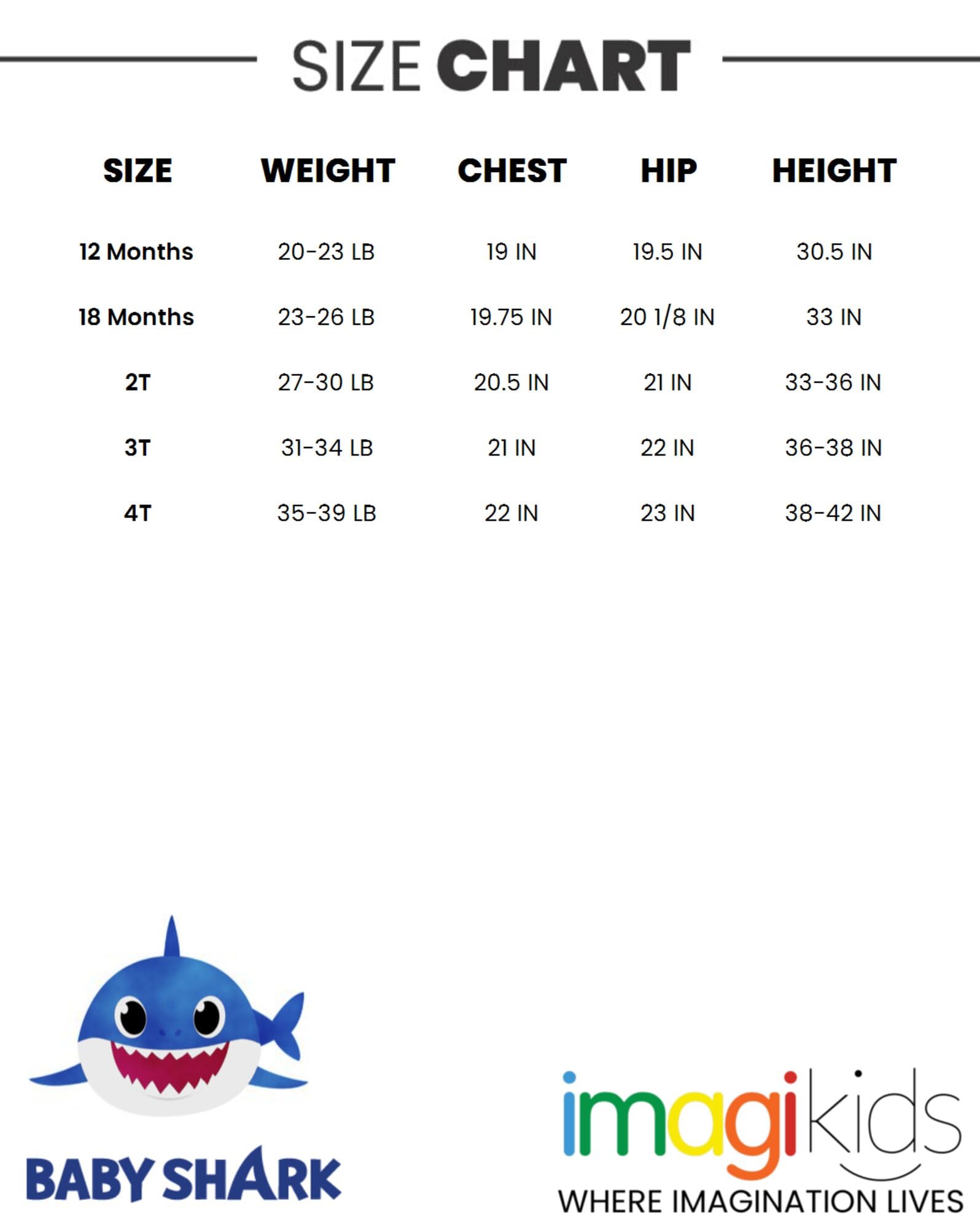 Pinkfong Baby Shark Baby Boys 3 Piece Swimsuit Set: Sunsuit Swim Rash Guard Swim Trunks 18 Months