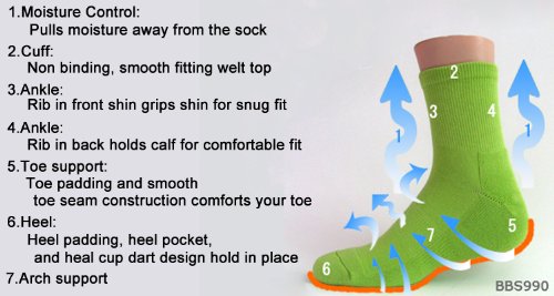 COUVER Youth Kids Sports Quarter Athletic Socks, RED, Size Youth Large