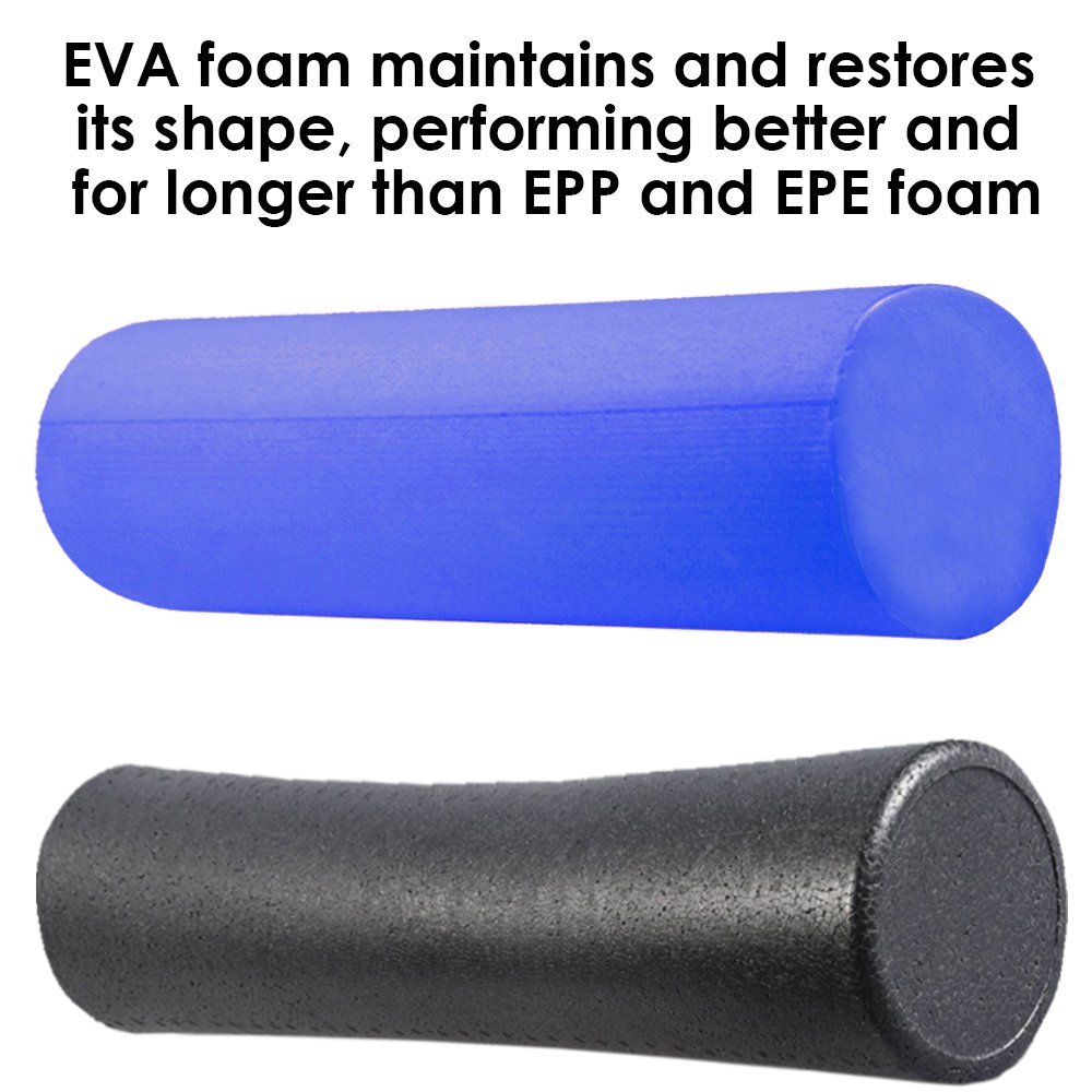 Crown Sporting Goods 36" x 6" Premium EVA Foam Roller β Firm, Dense, and Shape-Restoring (Blue)