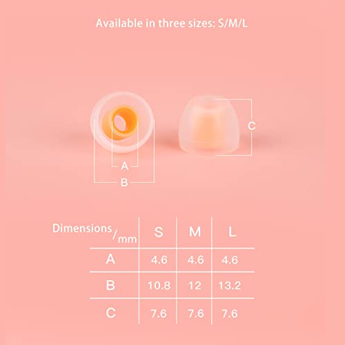 HiFiGo DUNU Candy Silicone Eartips for 4.5mm-6mm Nozzle, Ear Tips Replacement for Wireless Earbud, in- Ear Monitors (M(3 Pairs))
