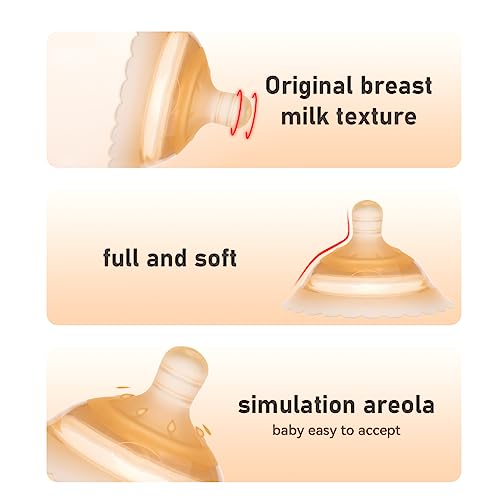 SANFE ELEPHANT Nipple Shields for Nursing Newborn,Double Layer Breast Shield,for Latch Difficulties or Flat or Inverted Nipples,2 Pack